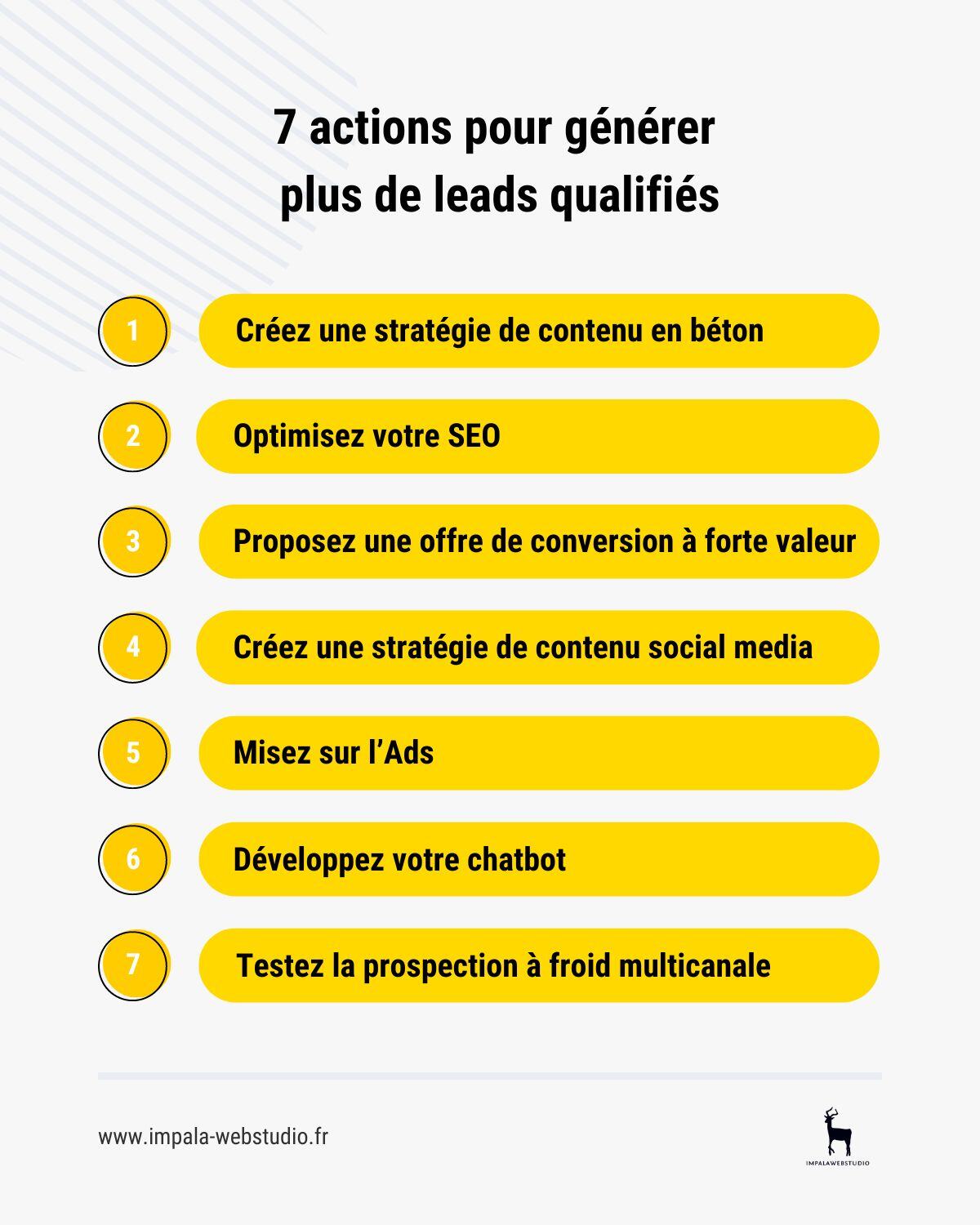7 stratégies pour générer plus de leads qualifiés